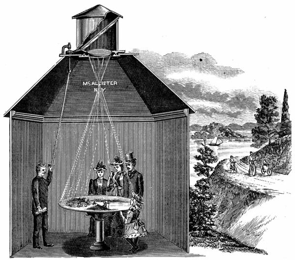 Fotografie – KiwiThek