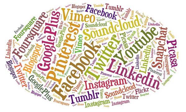 World Wide Web – KiwiThek